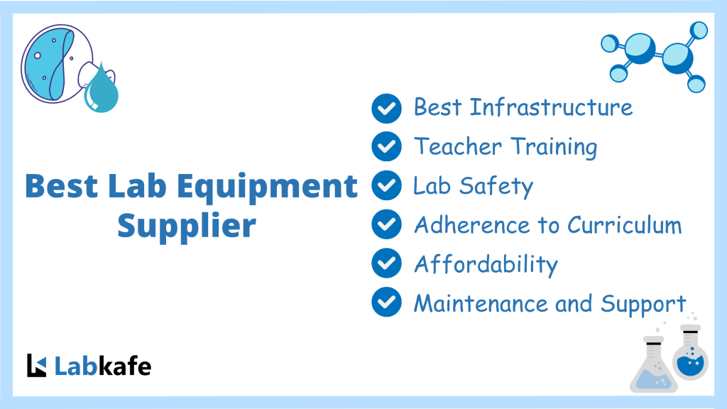 Top 10 Lab Safety Equipment for Your Laboratory | Labkafe - Labkafe Blog