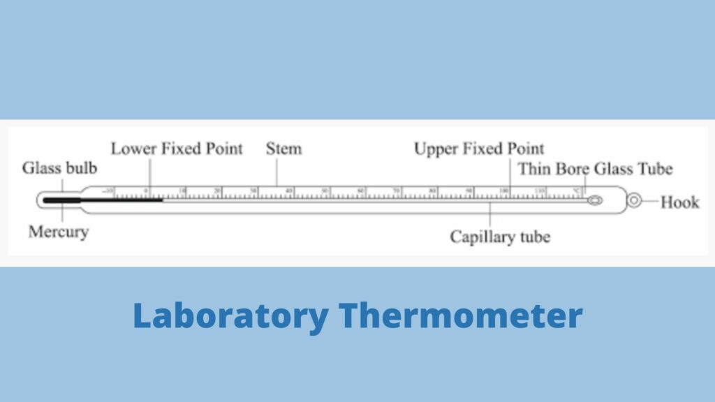 Diagram, Range & Function of Laboratory Thermometer