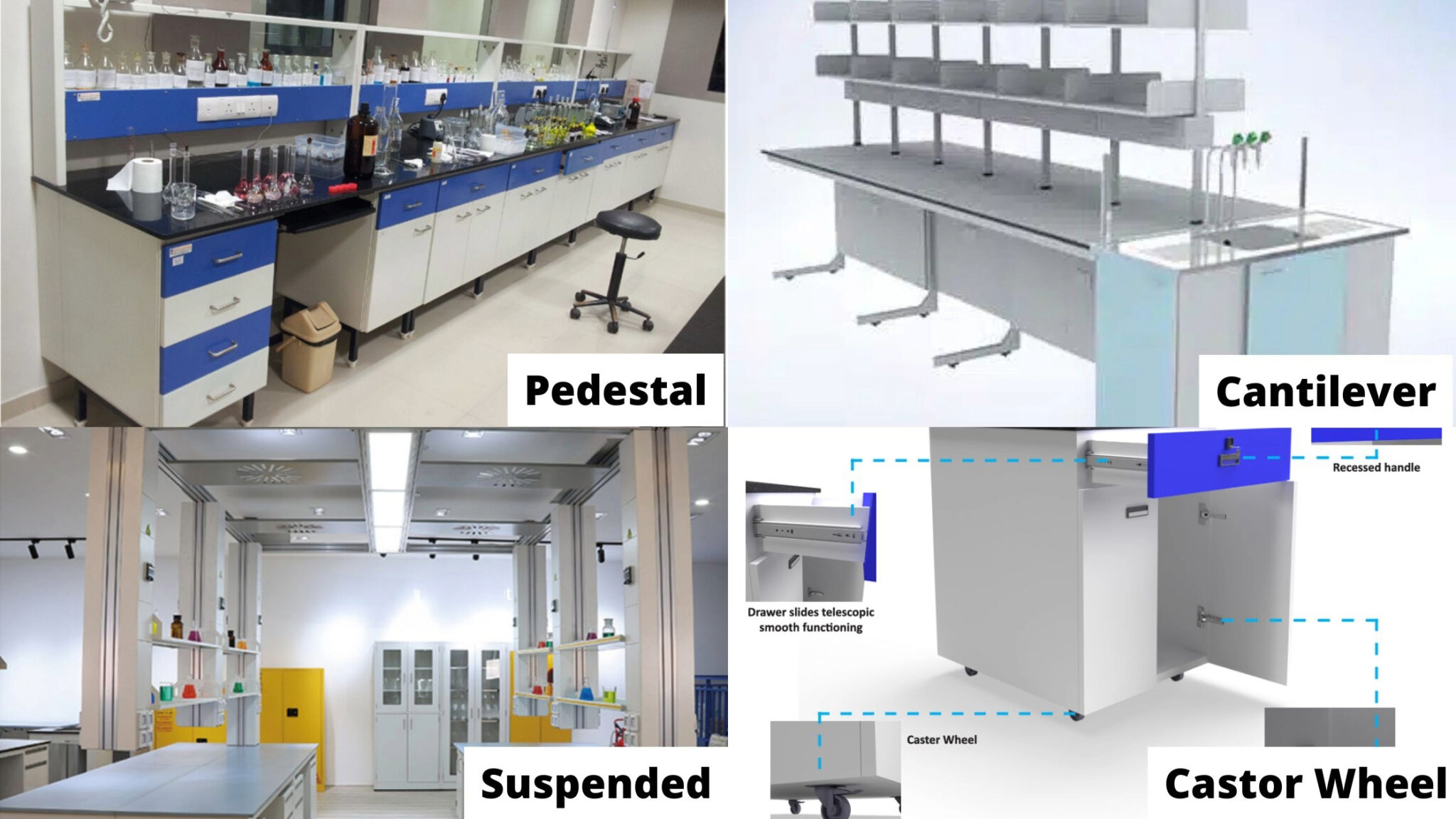 Complete Physics Lab Design Guide: Furniture & Setup Roadmap