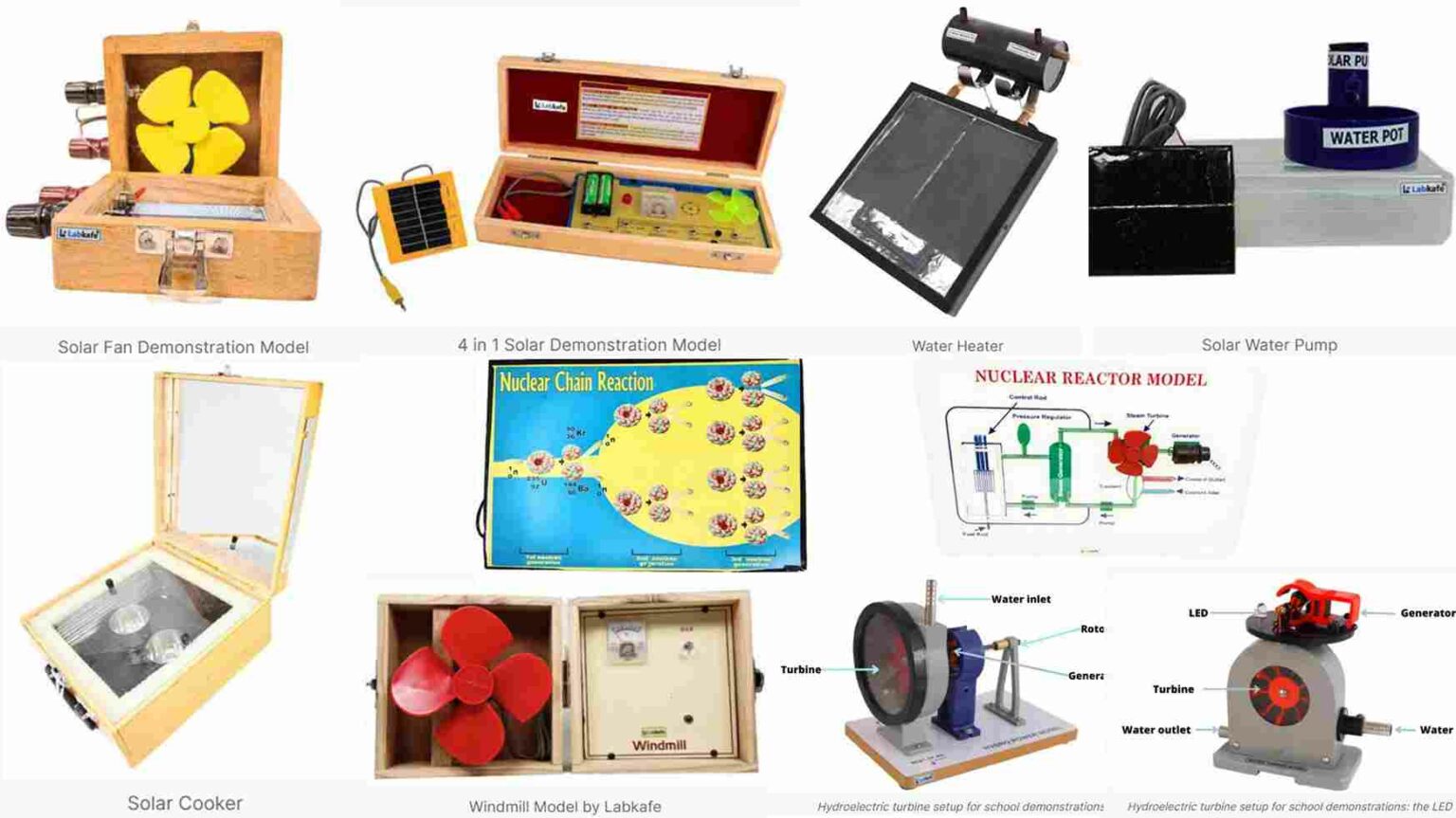Top 10 Renewable Energy Models for Science Projects in 2025