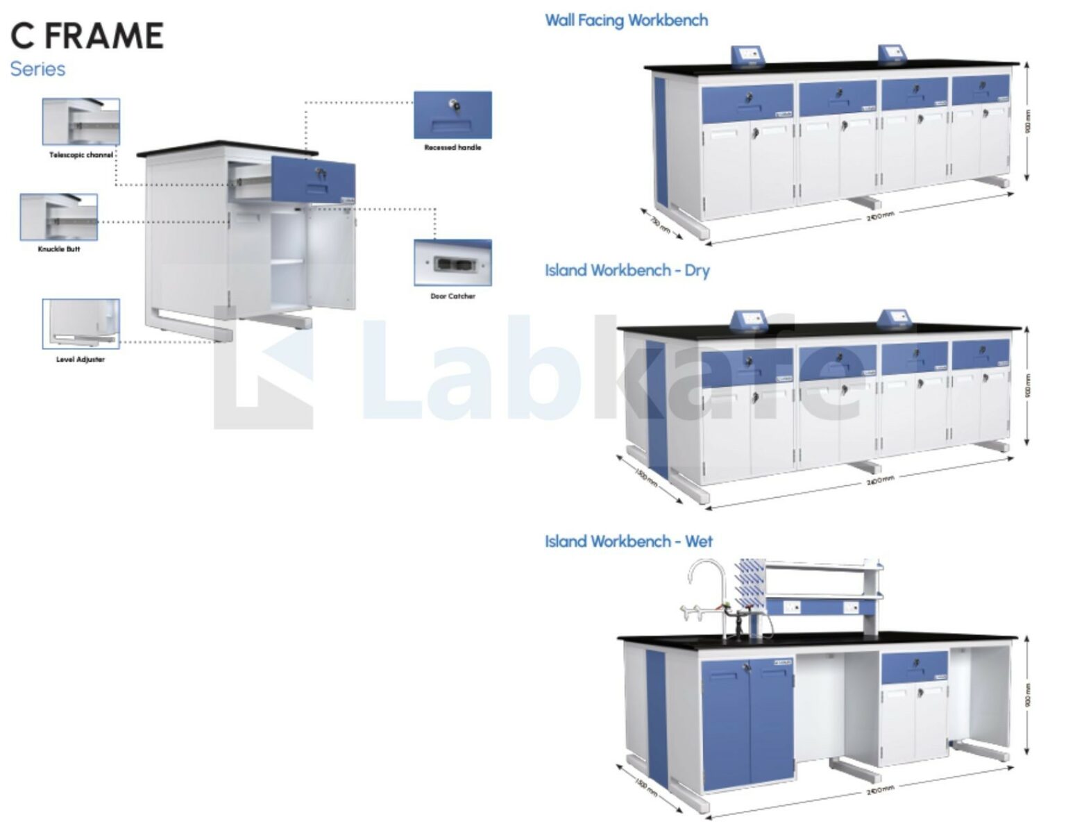 Wet vs Dry Lab Furniture in Schools: Chemistry vs Physics Lab