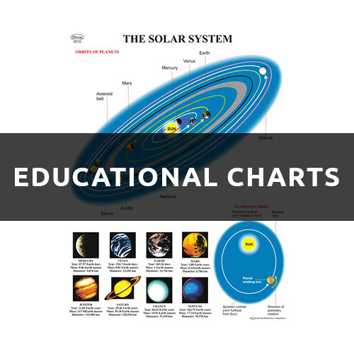 Educational Charts
